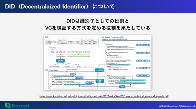 DID/VCとは【専門ベンチャーが日本一分かりやすく解説】 - Recept（リセプト）