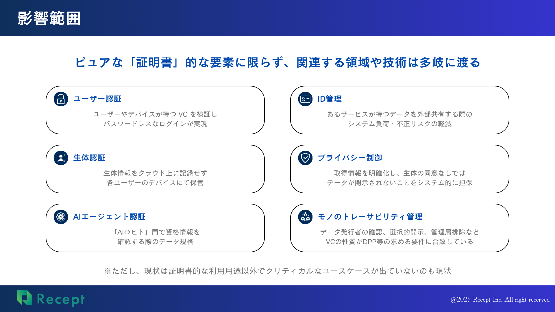 ビジネスマンのためのDID/VC【そもそもDID/VCとは？】 - Recept（リセプト）