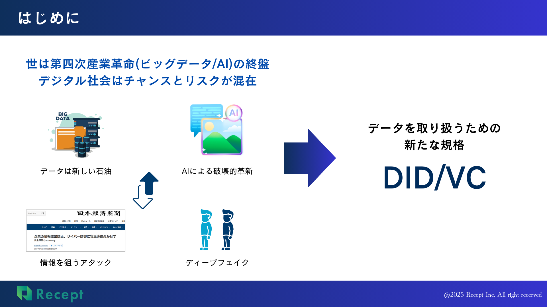 ビジネスマンのためのDID/VC【そもそもDID/VCとは？】 - Recept（リセプト）